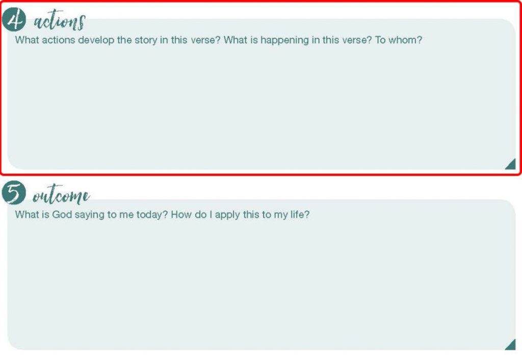 Verse Mapping 101: Guide for Breaking-Through-Barriers Scripture Study ...