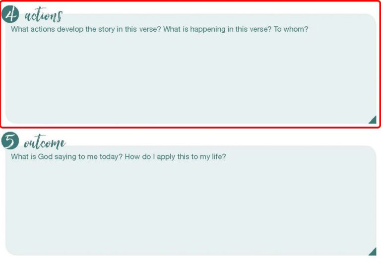 Verse Mapping 101: Guide for Breaking-Through-Barriers Scripture Study ...