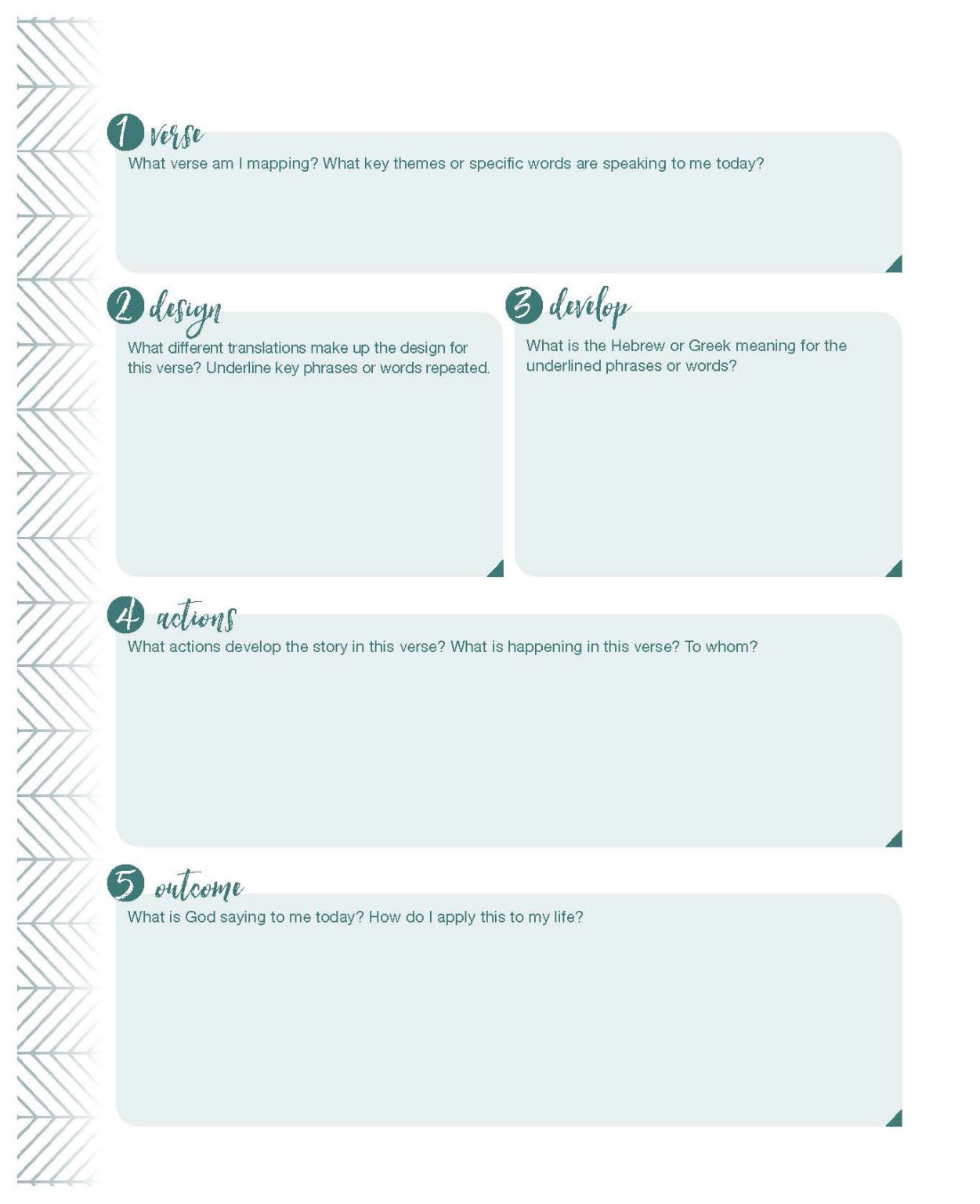 Verse Mapping 101: Guide for Breaking-Through-Barriers Scripture Study ...