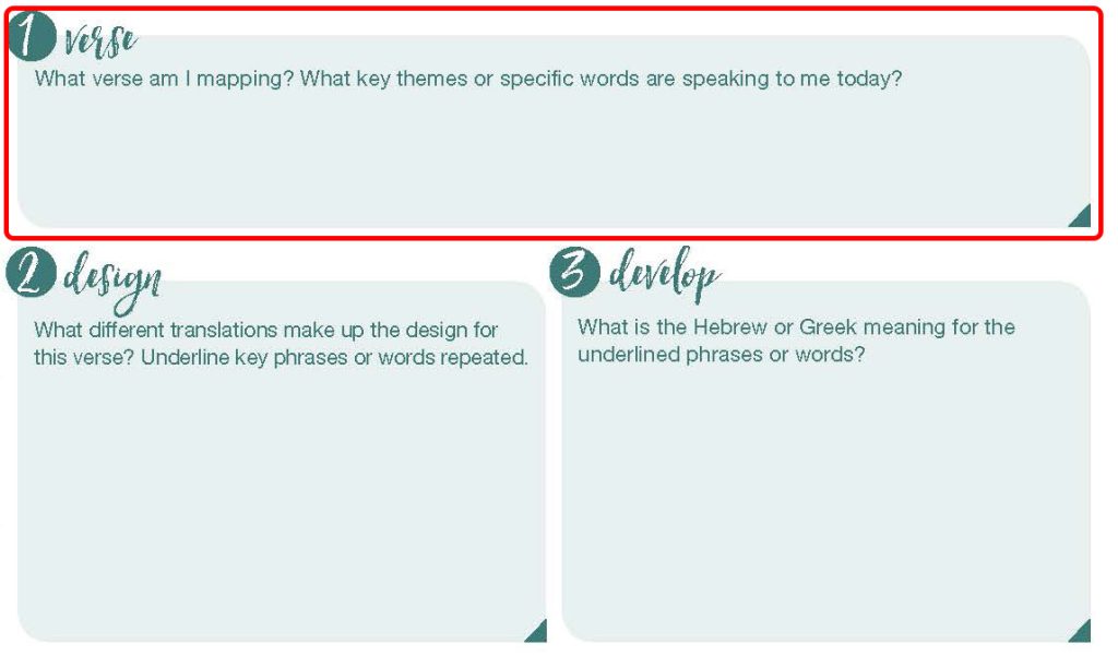 Verse Mapping 101: Guide for Breaking-Through-Barriers Scripture Study ...