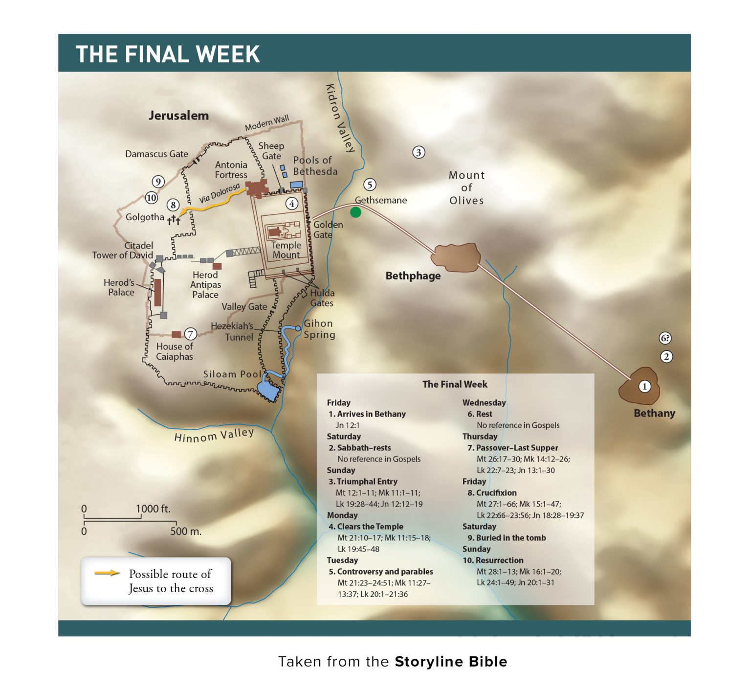 Jesus's Final Week Map - NIV Bible NIV Bible